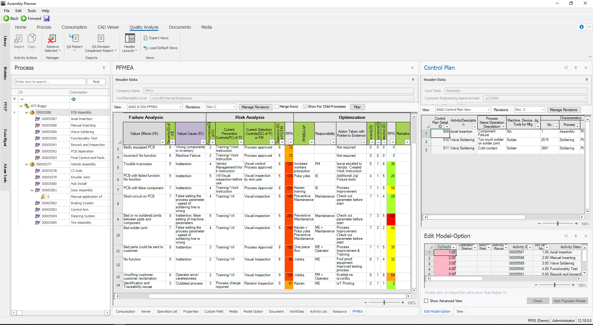 Configurable Quality FMEA and Control Plans (VDA and More!)