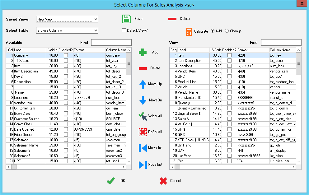 The Sales Analysis Report