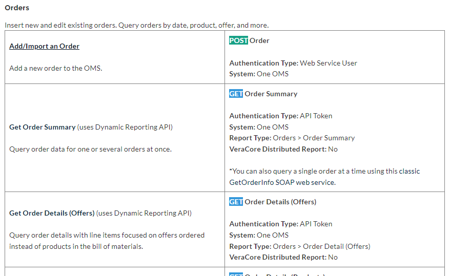 Finding VeraCore API Documents